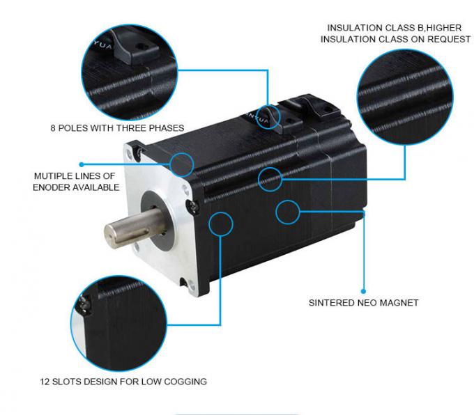 12 Slots 8 Poles 3 Phase Water Cooled Brushless DC Motor